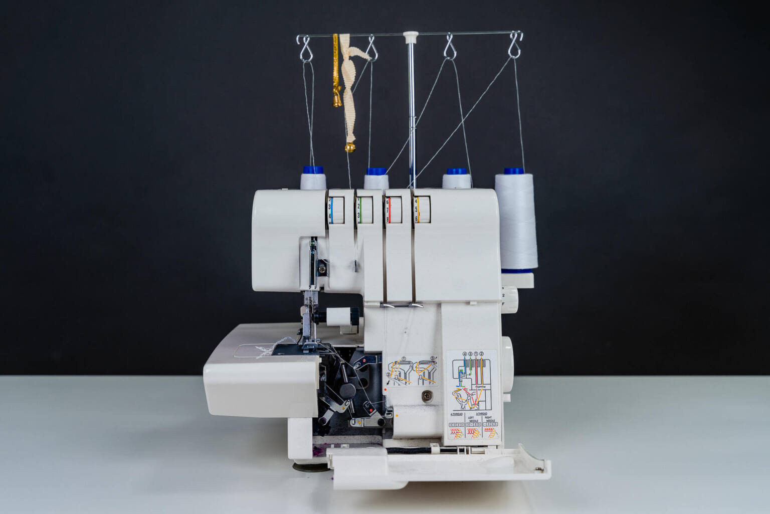 Overlock einfädeln in der richtigen Reihenfolge - So geht es ganz einfach!